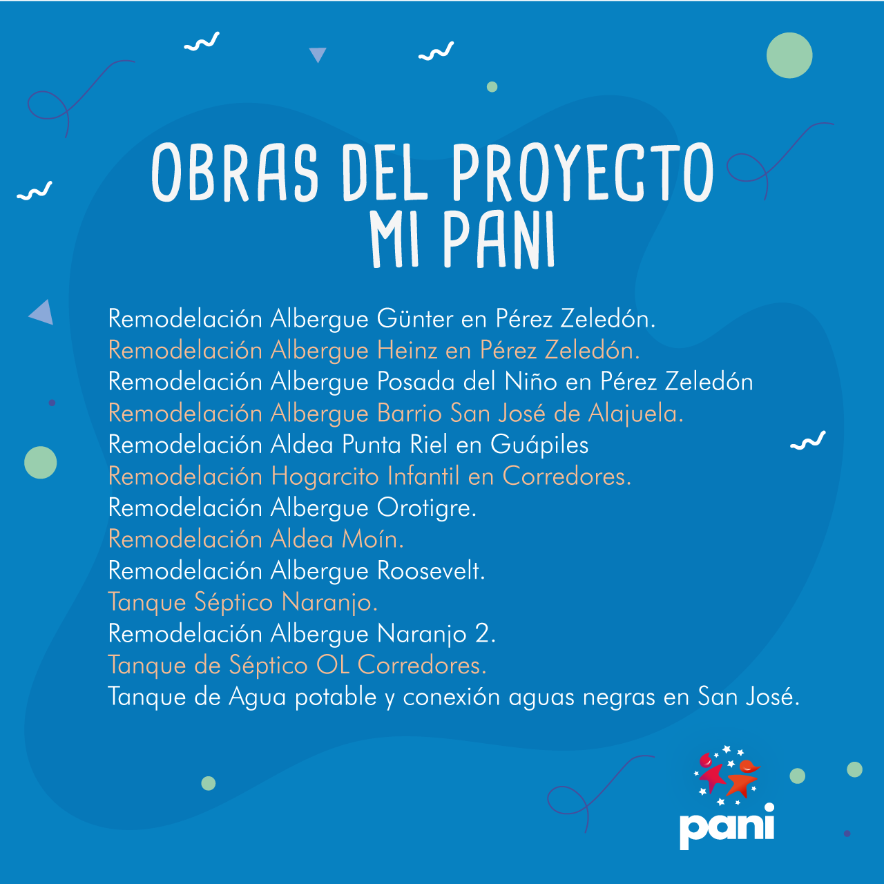 ADOLESCENTES VARONES ESTRENAN ALBERGUE EN PEREZ ZELEDÓN - PANI